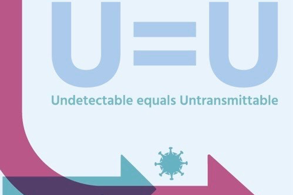 What Does U=U Mean to You? | The Well Project